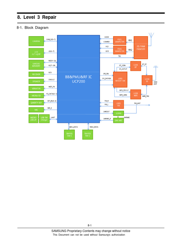 08 GT E2222 Tshoo 7 | PDF