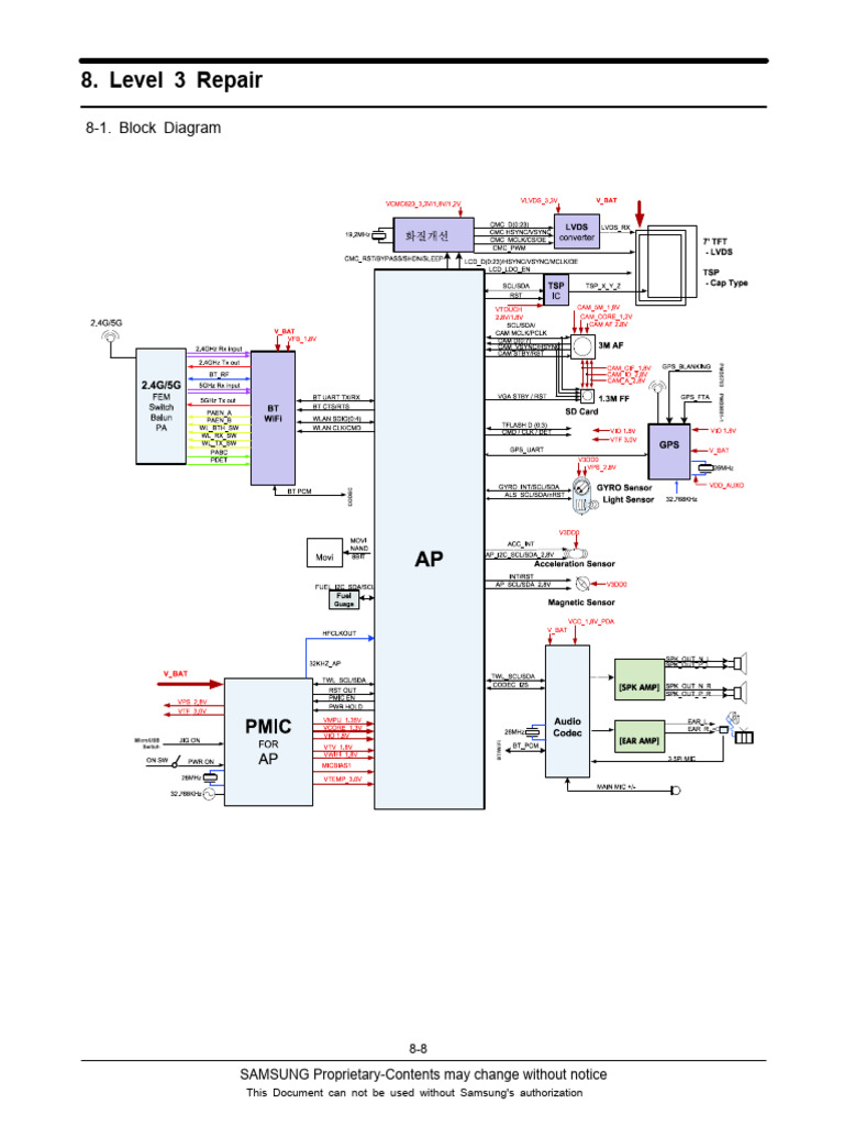08 GT P1010 Tshoo 7 | PDF | Electronic Engineering | Electrical Engineering