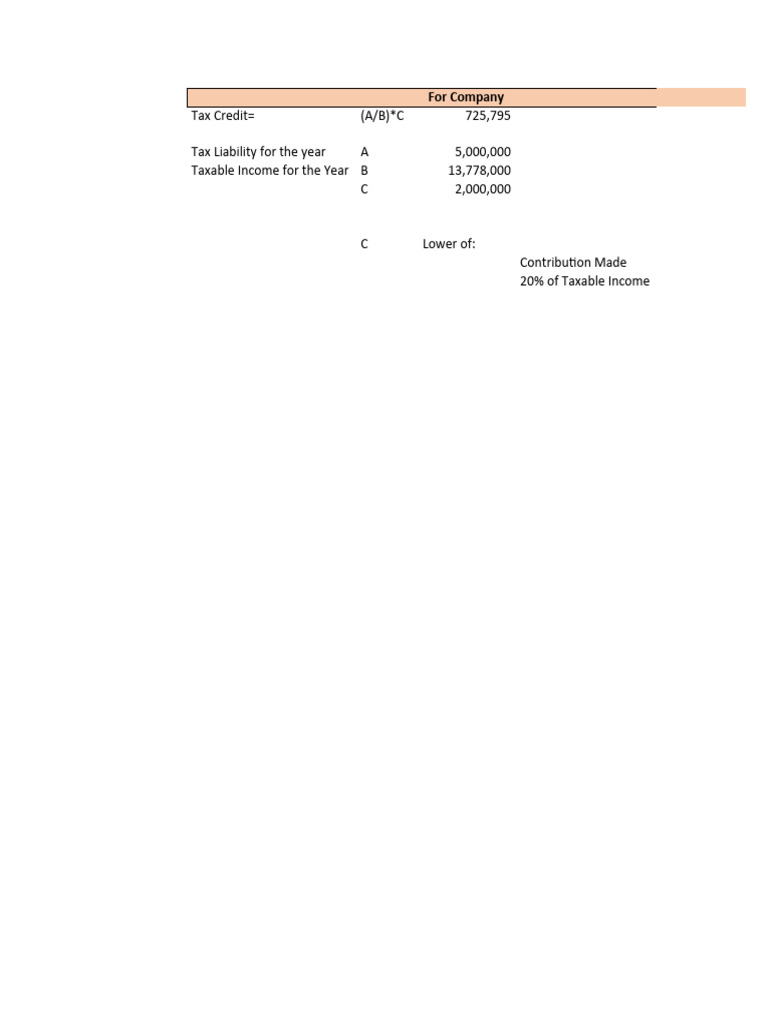 Lecture 8, 9 & 10 | PDF | Expense | Taxes