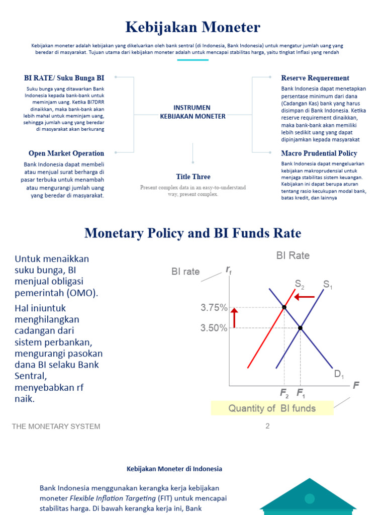 Kebijakan Moneter Pertemuan 7 | PDF