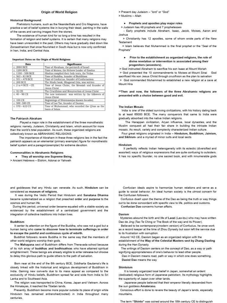 IWRBS Week2 Notes | PDF