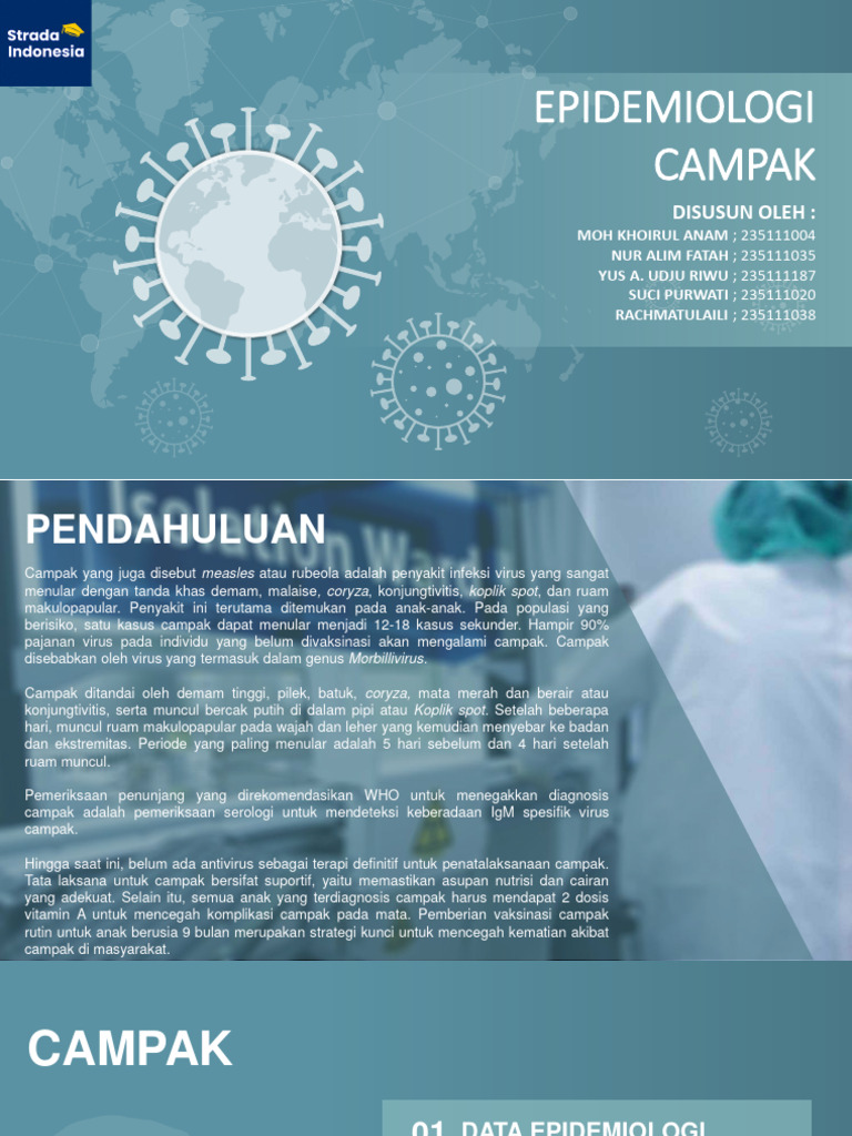 Epidemiologi dan Pencegahan Campak | PDF | Kesehatan Holistik