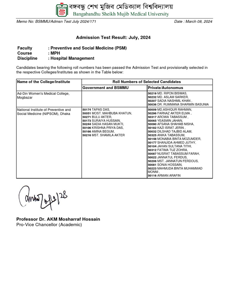 BSMMU MPH Admission Test Results 2024 | PDF | Bangladesh