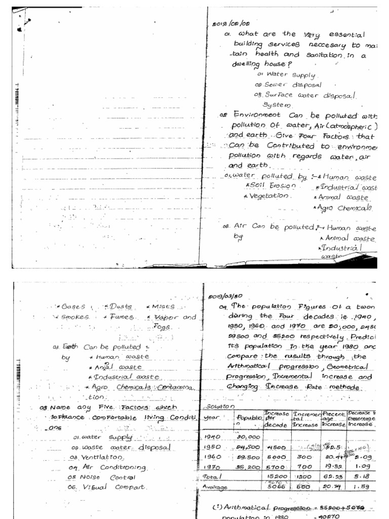 Water Supply | PDF