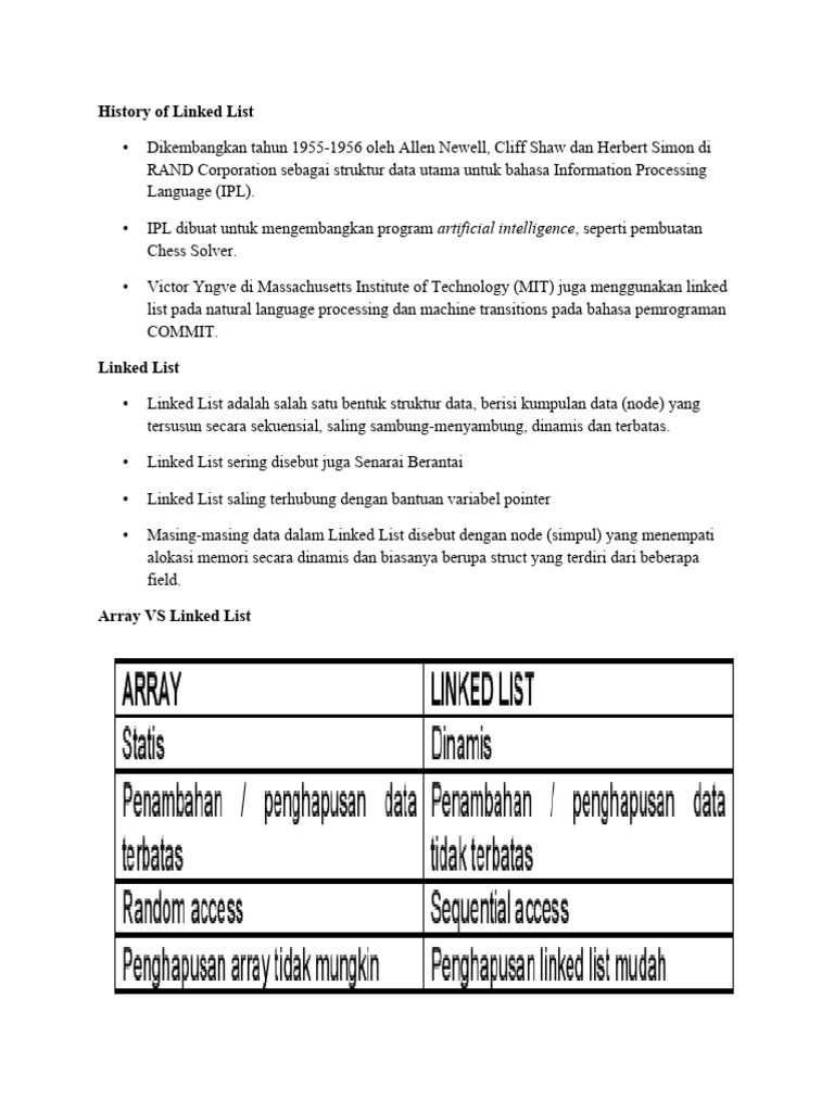 Panduan Dasar Linked List | PDF | Metode & Bahan Ajar