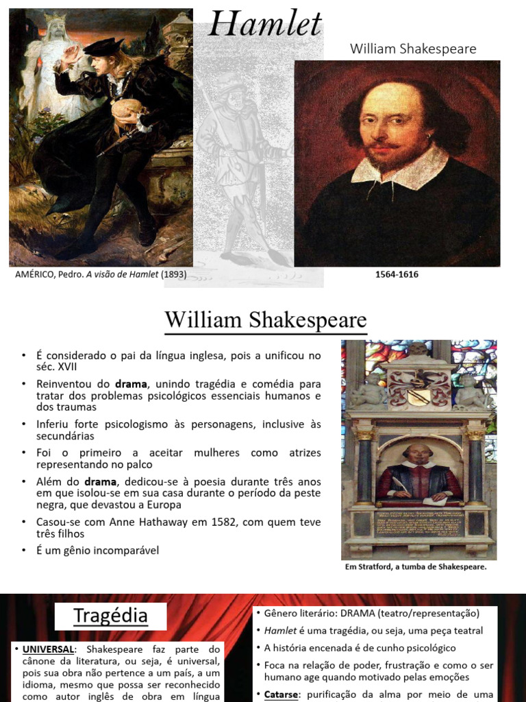 William Shakespeare - Hamlet | PDF | Aldeia | William Shakespeare