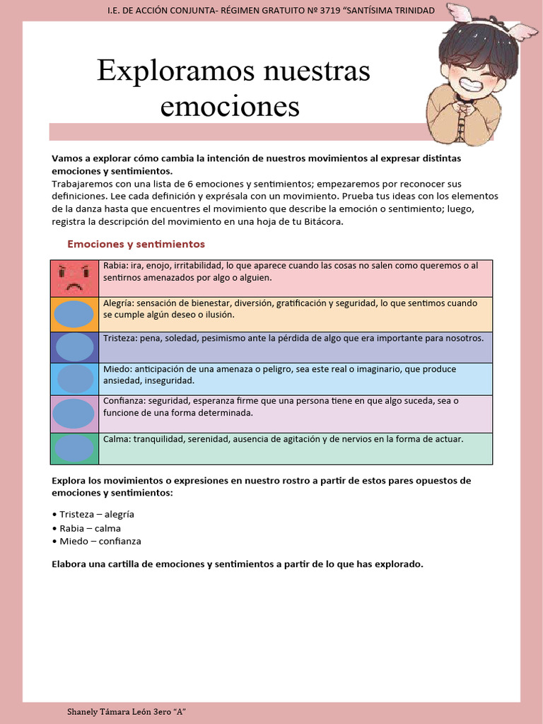 Exploramos Nuestras Emociones | PDF | Las emociones | Ira