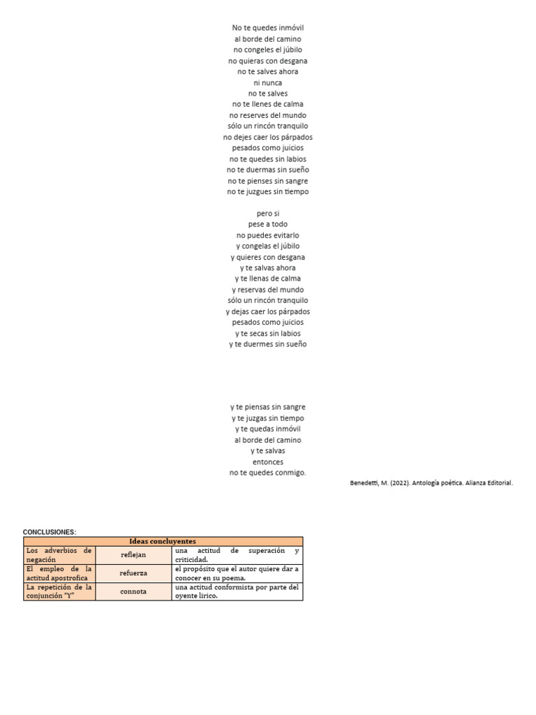 Poema Currículum - Análisis - Esquema | PDF