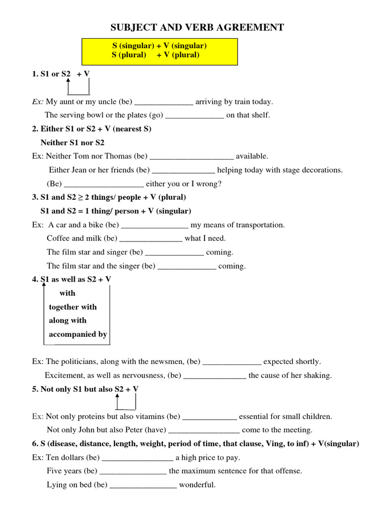 Lesson-1-SUBJECT-AND-VERB-AGREEMENT | PDF | Syntax | Grammar