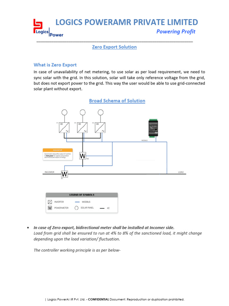 Zero Export - Technical Overview | PDF | Electrical Grid | Electricity