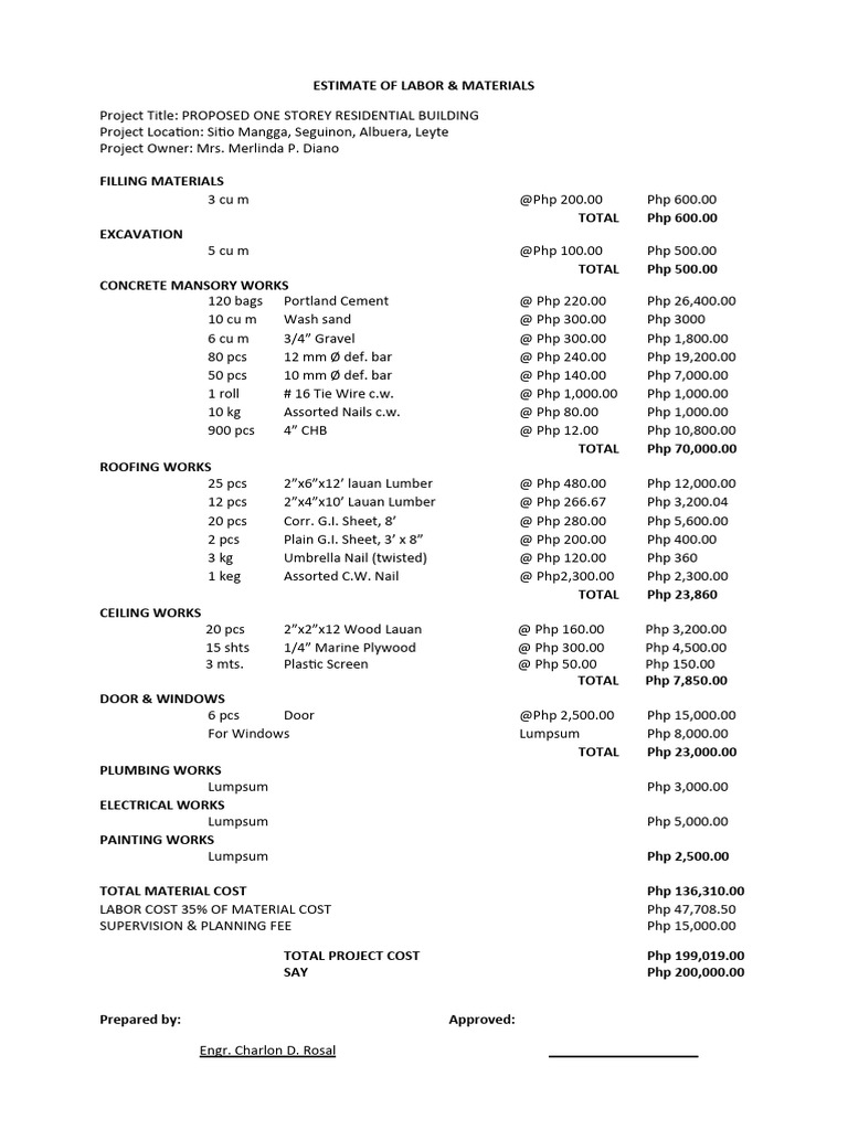Estimate Of Labor Materials No 1 Pdf Architectural Design
