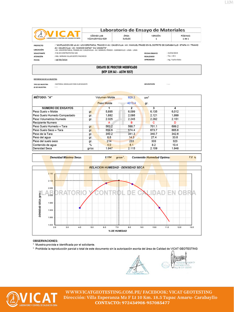Vc24-Lem-021-029 Proctor Modificado Material Granular para Sub Rasante-1 | PDF