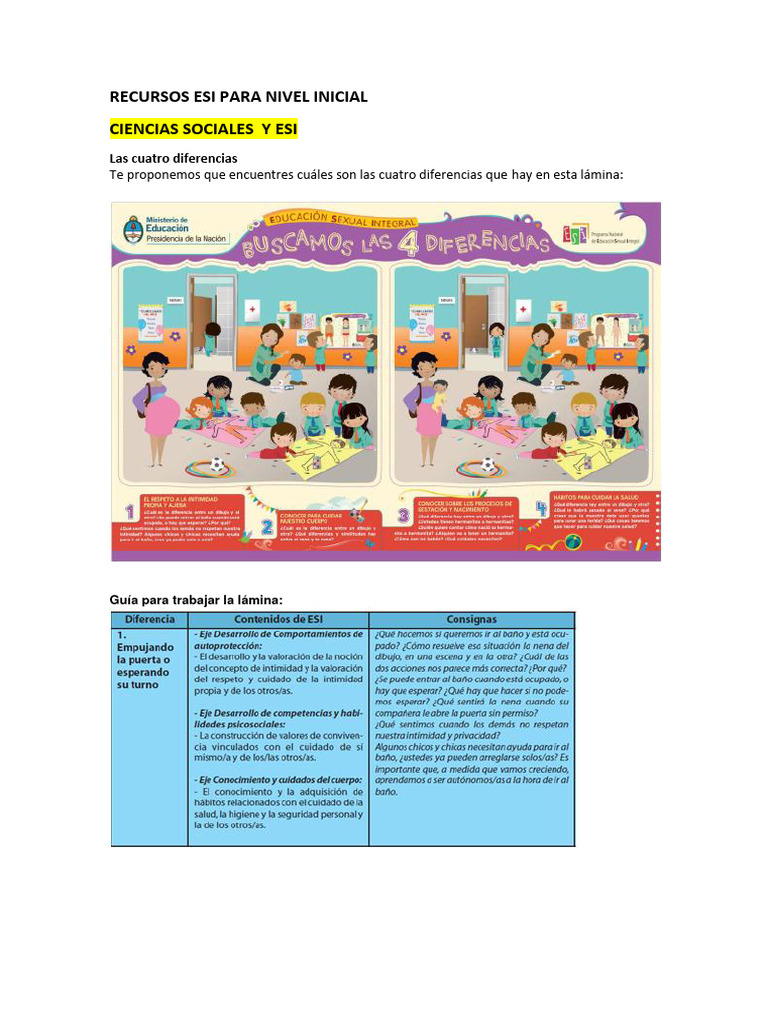 Recursos Esi Para Nivel Inicial | PDF