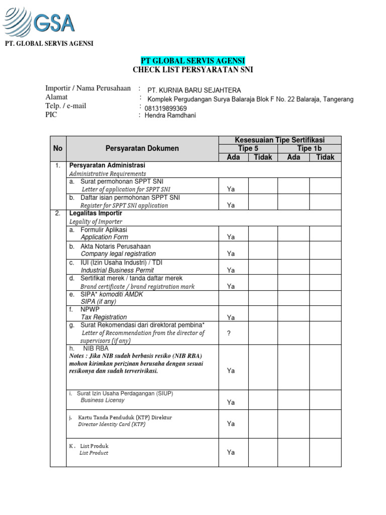 Checklist Persyaratan Sni. | PDF