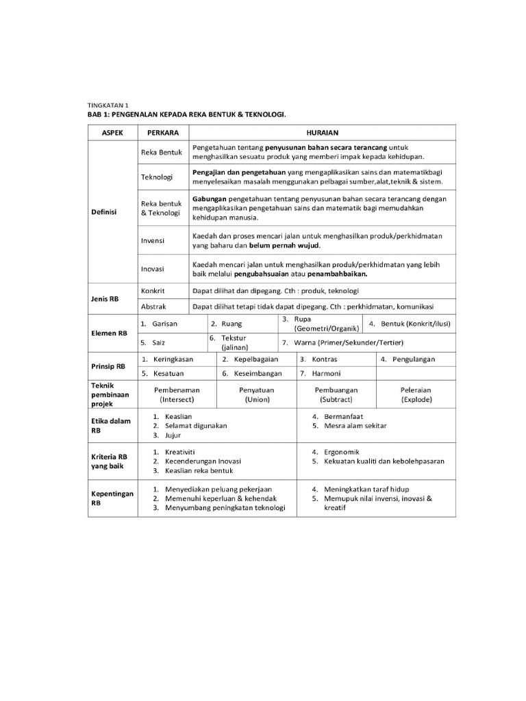 Nota RBT Bab 1 | PDF