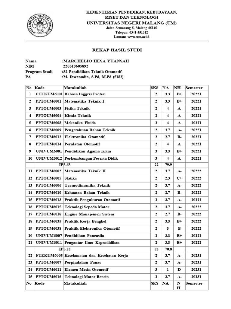 Rekap Hasil Studi Marchelio | PDF