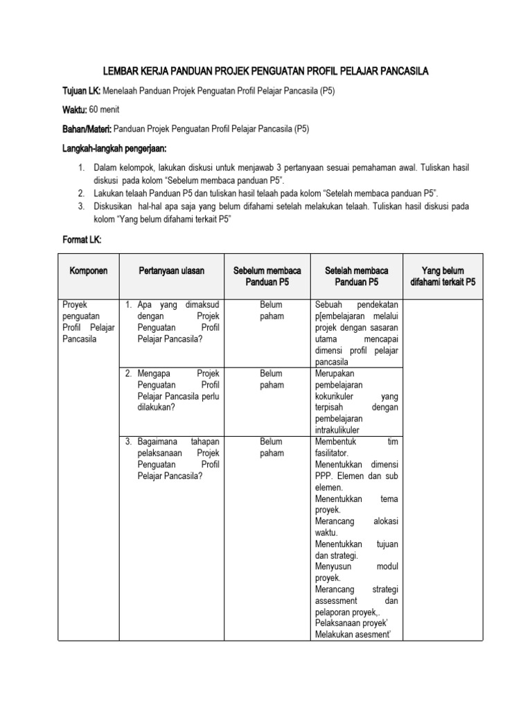 Lembar Kerja P5 | PDF