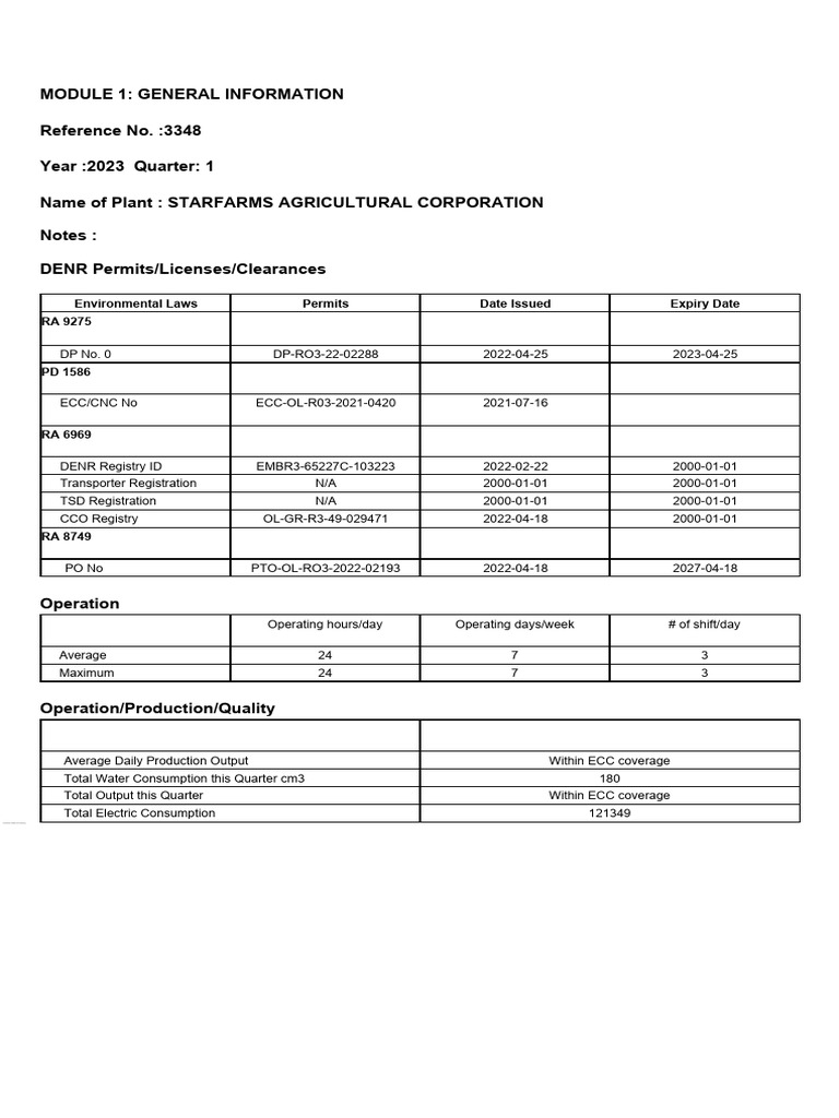 SMR Module 3: Water Pollution Report | PDF | Effluent | Water Pollution