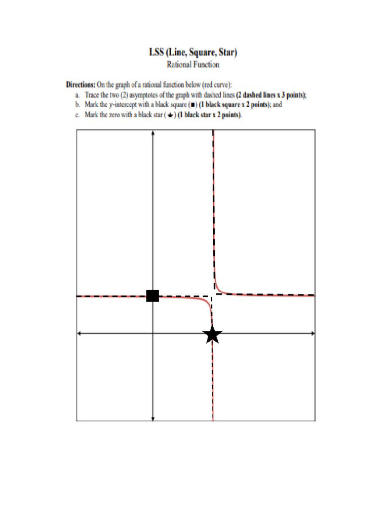 gen_math_graph | PDF