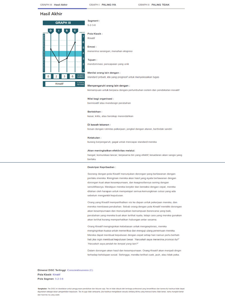 Result DISC Sample | PDF