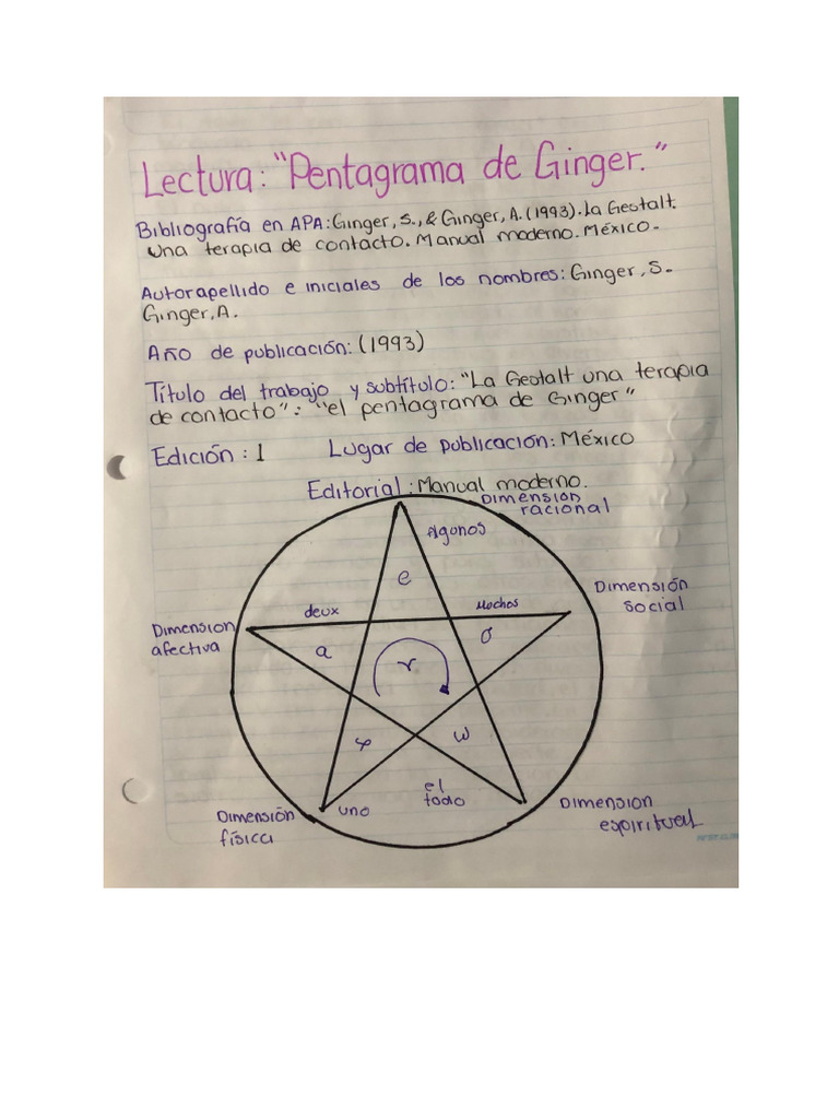 El Pentagrama de Ginger | PDF