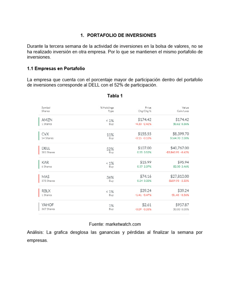Tercer Informe de Inversiones | PDF | Compartir (Finanzas) | Valores de ...