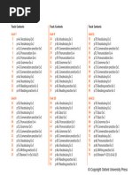 All 310 Codes For Thisisnotawebsitedotcom - Com Fandom | PDF | Software ...