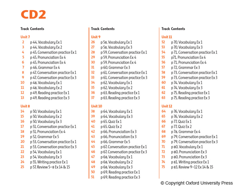 Get Ahead 1 Class Audio CD2 | PDF | Linguistics | Human Communication