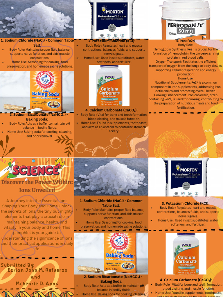 Science Performance Task Pamphlet Print | PDF | Sodium Bicarbonate ...