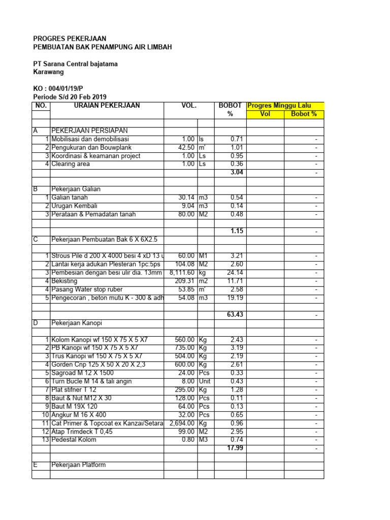 Bobot Progres Pekerjan | PDF