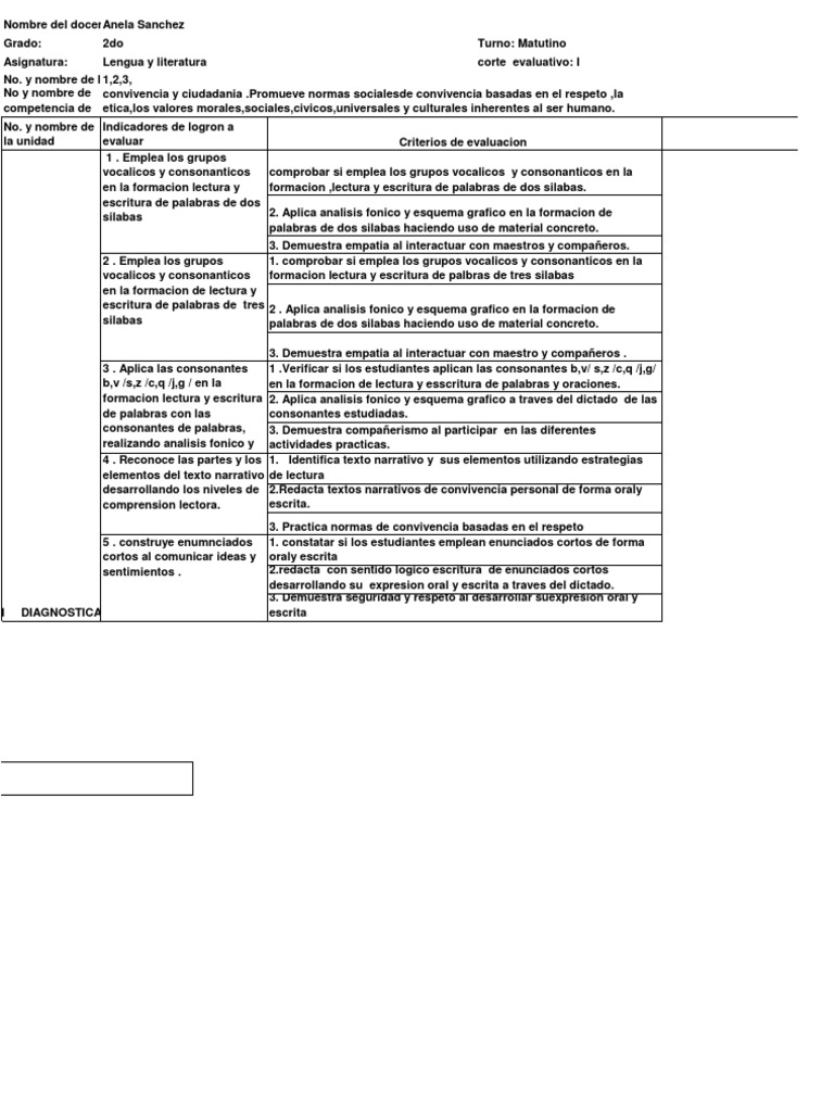 L Yl | PDF | Lingüística | Comunicación humana