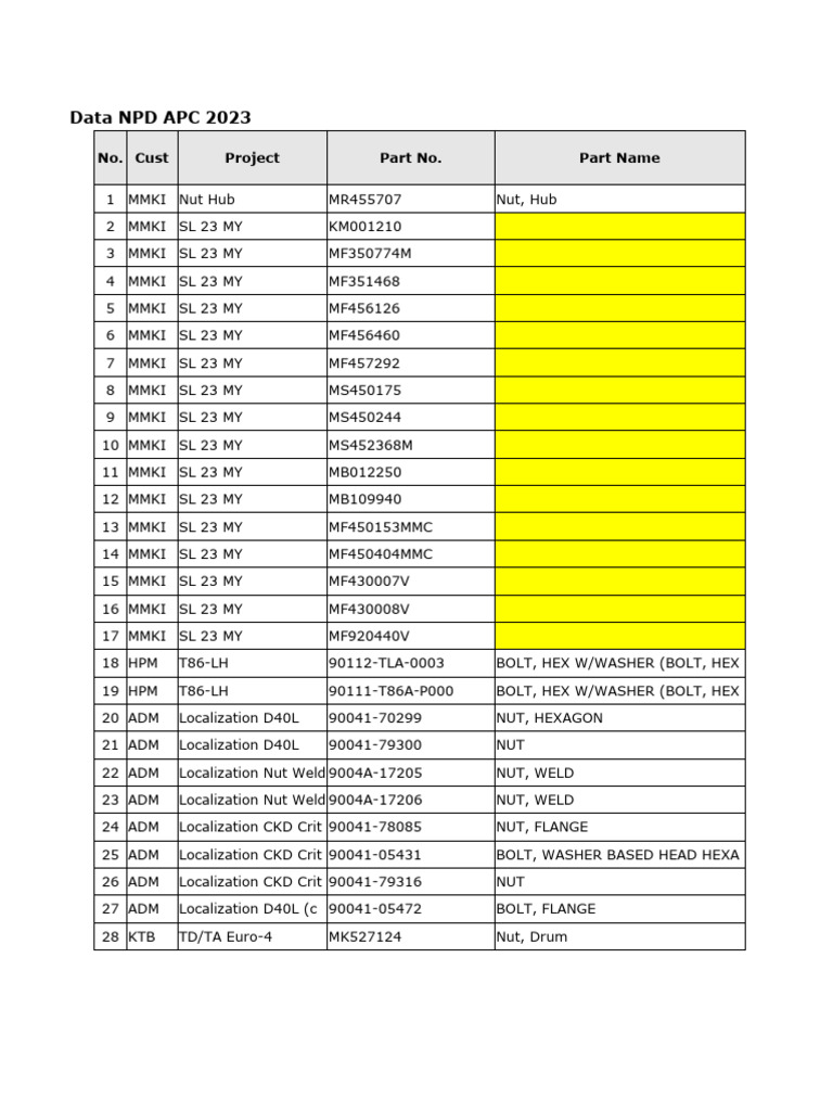 NPD 2023 | PDF | Nut (Hardware) | Metalworking