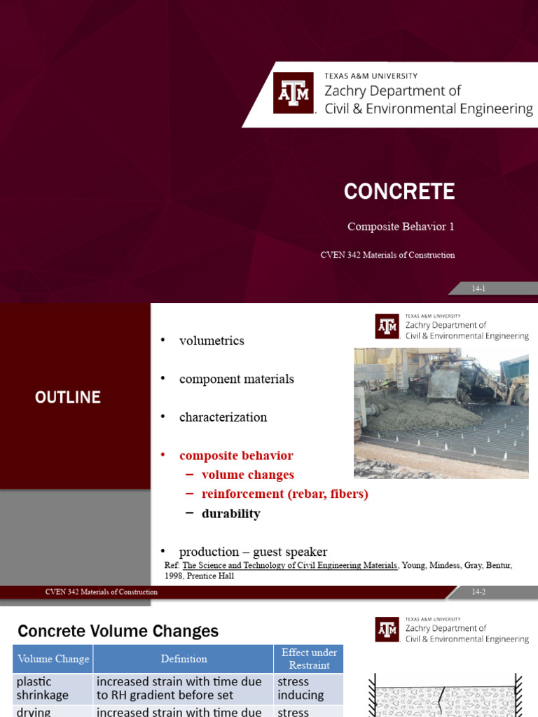 Civil Engineering Materials Guide | PDF | Concrete | Creep (Deformation)