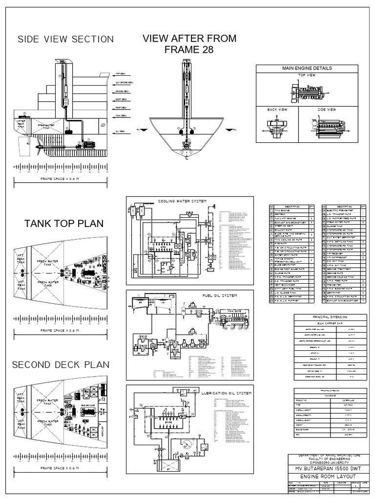 Layout Kamar Mesin | Download Free PDF | Pump | Machines