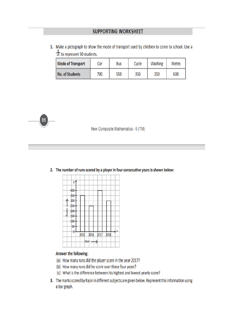 Worksheet Pictographs Bar Graphs | PDF