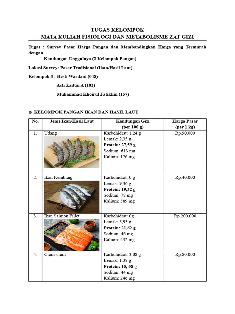 Kelompok 3 - 4D ITP - Survey Harga Pasar Dan Kandungan Gizinya | PDF