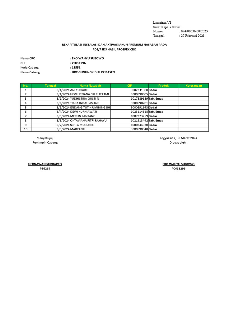 Laporan PDS Agustus 2023 | PDF