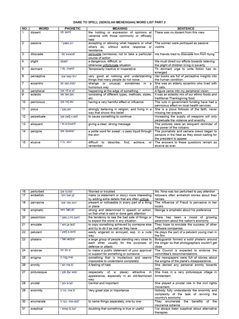 (SMK) Dare To Spell Words Part 2 | PDF