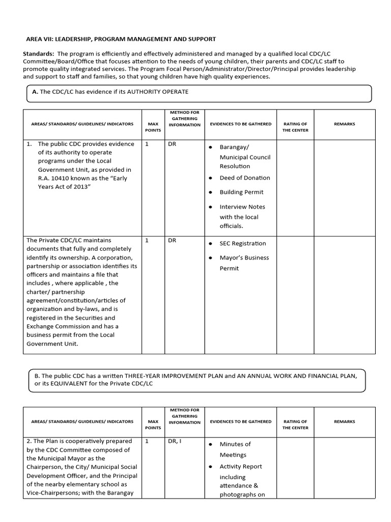 Area Vii | PDF | Centers For Disease Control And Prevention | Recruitment