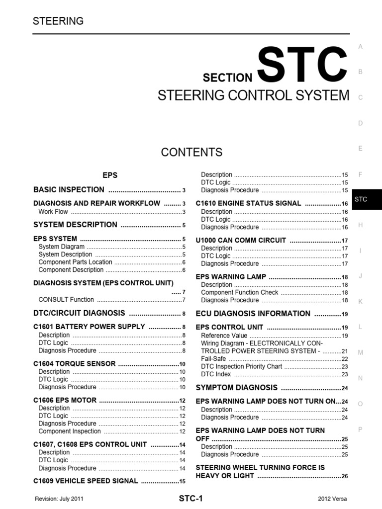 STC | PDF | Power Supply | Medical Diagnosis