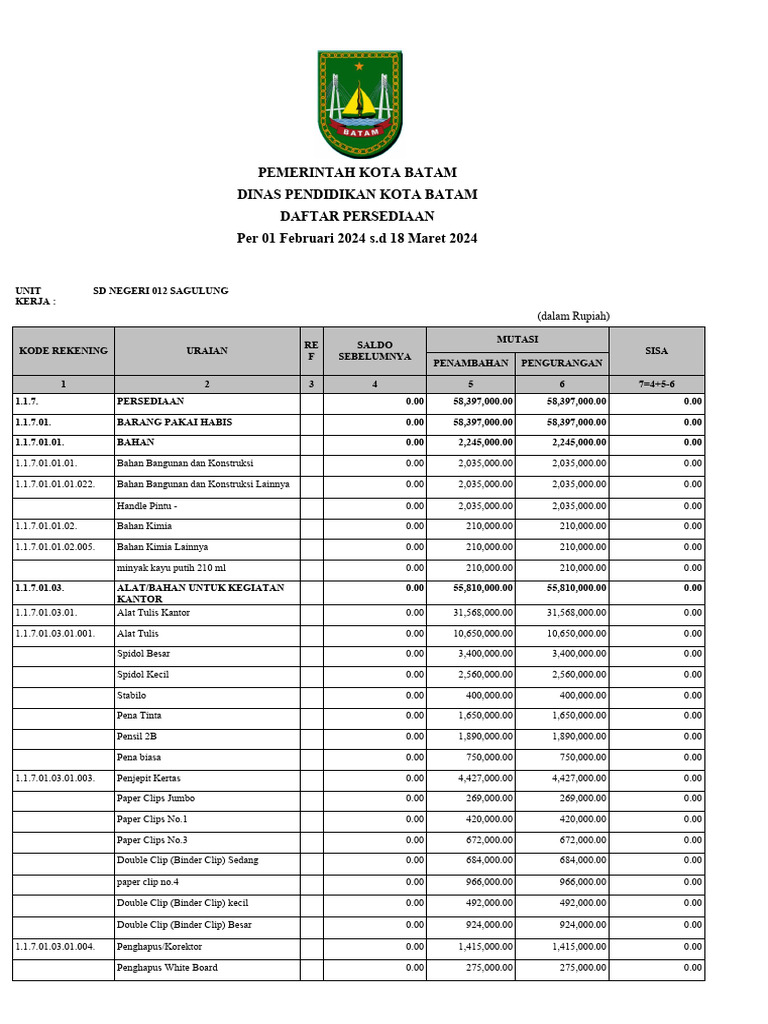 Daftar Persediaan 03-18-2024 09 56 51 Am | PDF
