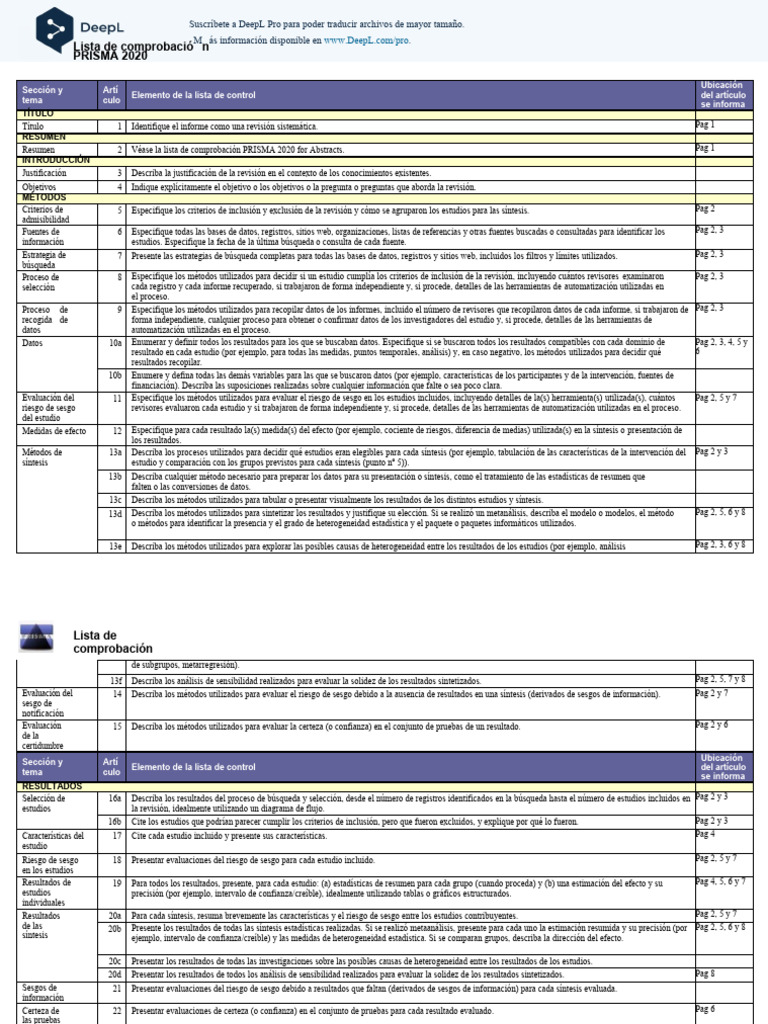 PRISMA_2020_checklist es-ESPAÑOL articulo | PDF | Metaanálisis ...