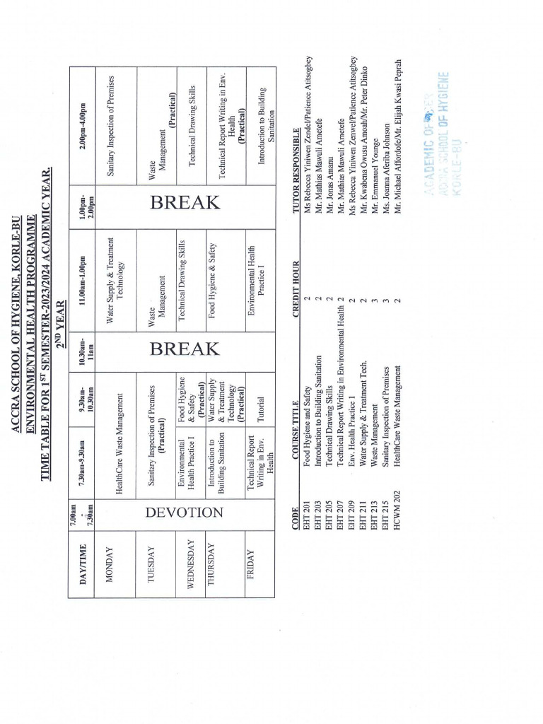 2ND Eht | PDF