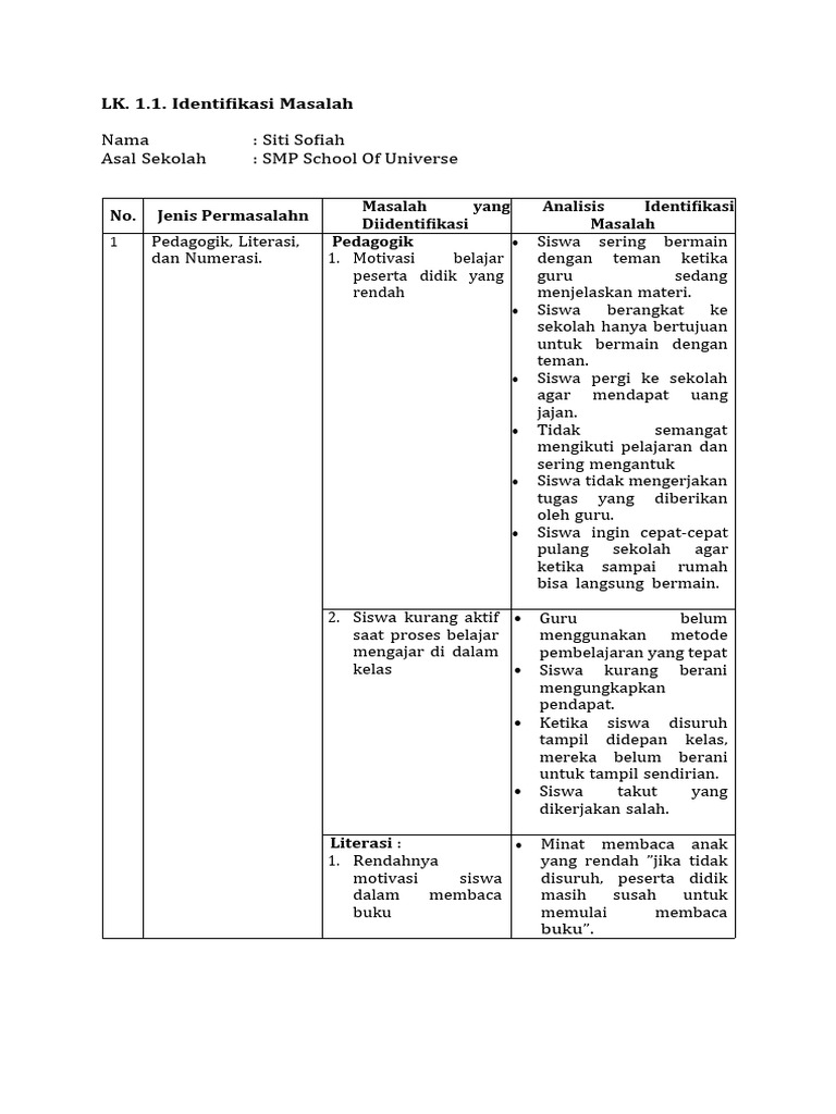 DIKLAT Siti Sofiah-SMP School of Universe | PDF