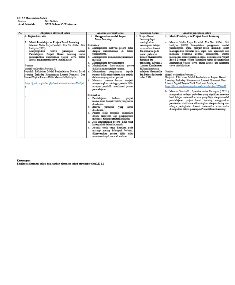 2.2 Siti Sofiah - SMP School of Universe | PDF