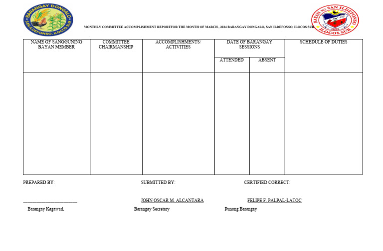 Accomplishment Report Kagawad | PDF