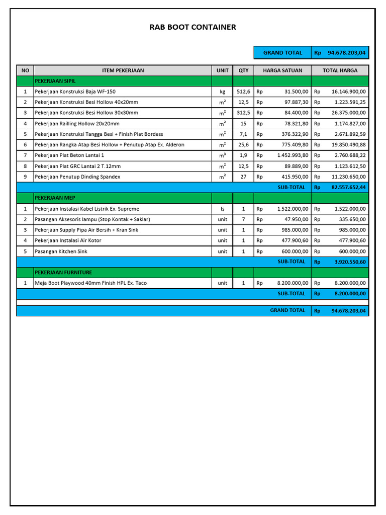 Booth Container | PDF
