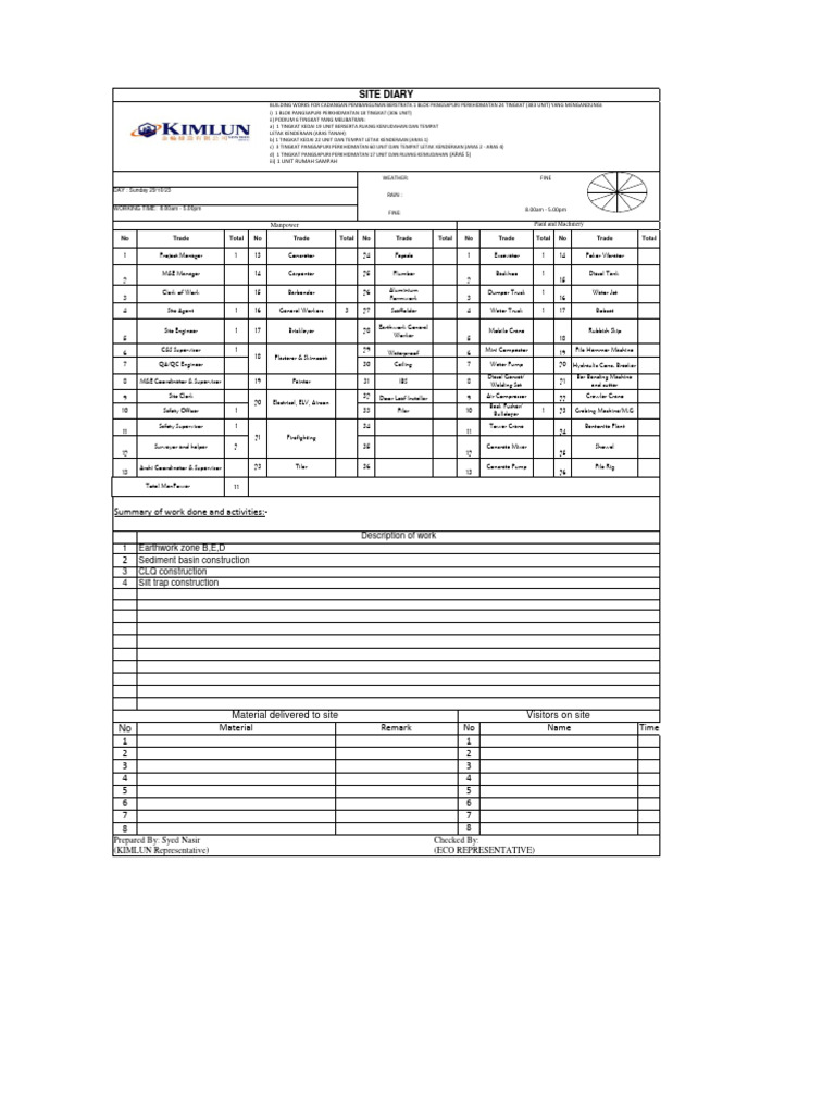 3.0 P771 - Site Diary | PDF