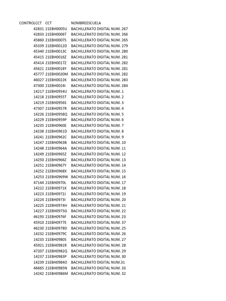 CCT Bachillerato | PDF