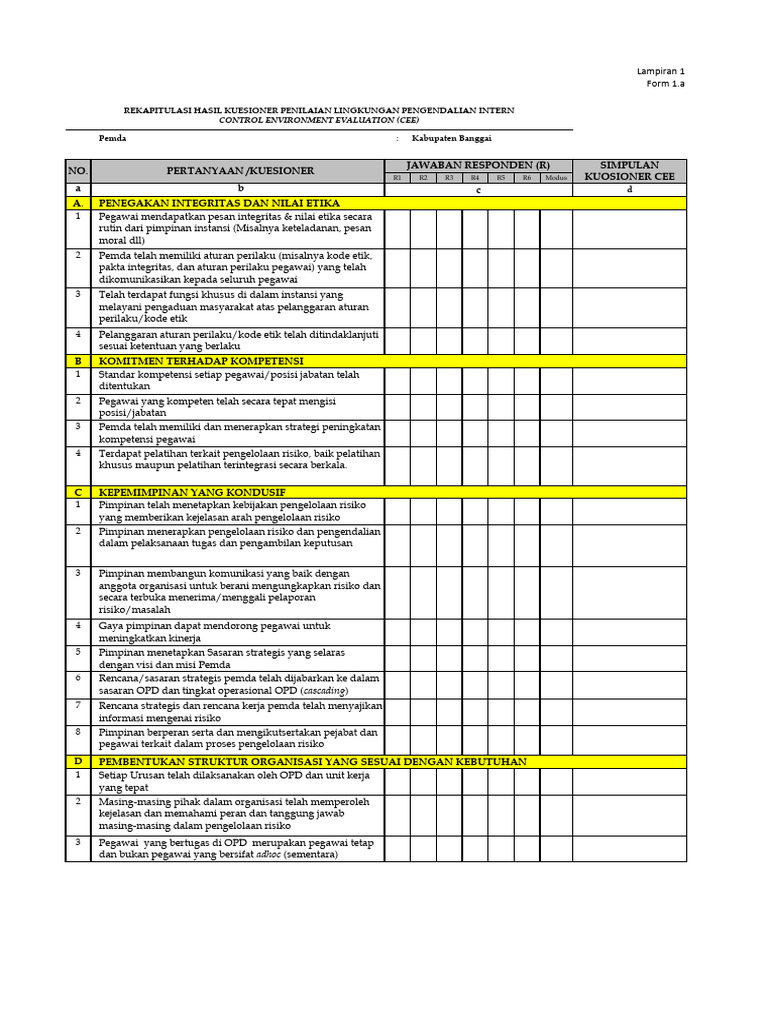 Kertas Kerja Penilaian Risiko | PDF